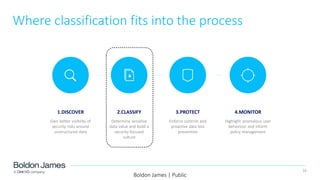 Boldon James Overview (Boldon James Branded).pptx
