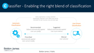 Boldon James Overview (Boldon James Branded).pptx