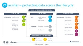 Boldon James Overview (Boldon James Branded).pptx