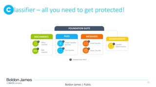 Boldon James Overview (Boldon James Branded).pptx