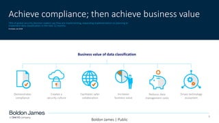 Boldon James Overview (Boldon James Branded).pptx