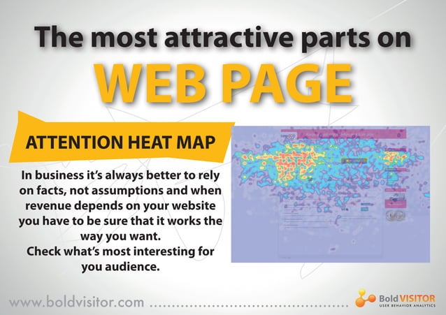 User behavior analytics | PPT