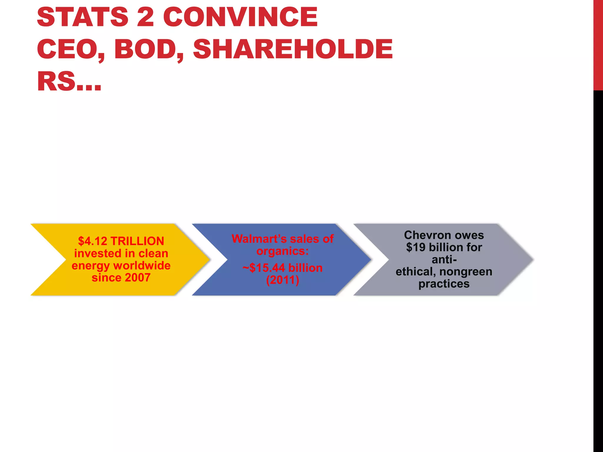 Bold visuals examples horowitz | PPT