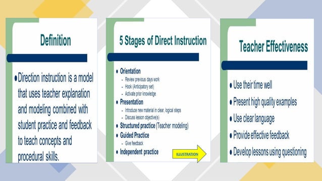 Bolero, Direct Instruction Approach.pptx