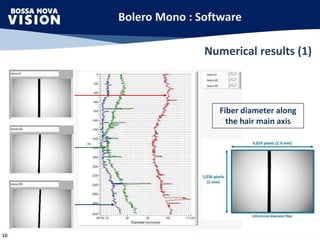 Bolero Mono | PPT