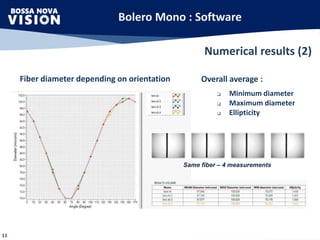 Bolero Mono | PPT