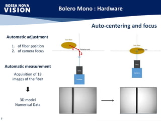 Bolero Mono | PPT