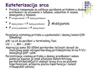 Bolesti perikarda | PPT