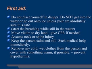 FA: Chest Pains | PPT