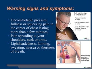FA: Chest Pains | PPT