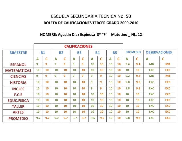 Boleta de calificaciones | DOCX