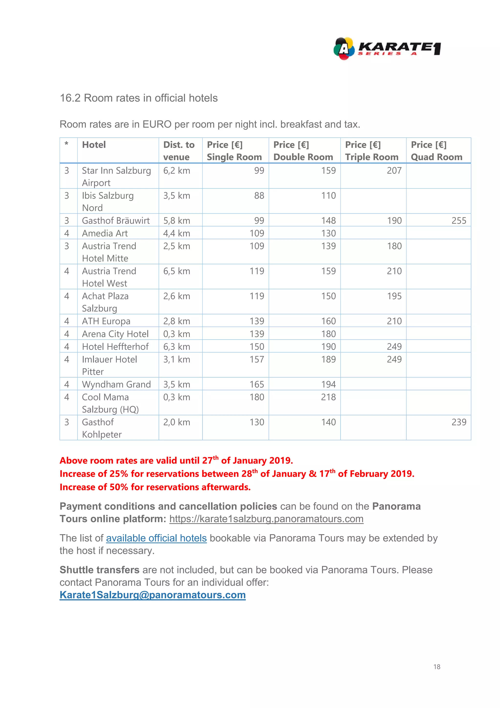 Boletin-2019-karate-1-series-a-salzburg-march-1-3-001 | PDF