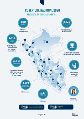 Boletin digital | PDF