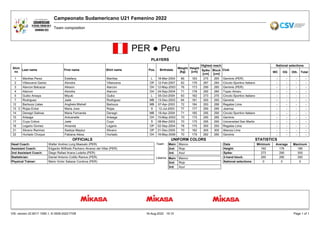 Sudamericano de voleibol sub 21 Cajamarca 2022 | PDF