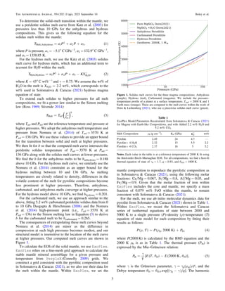 Fizzy Super-Earths: Impacts of Magma Composition on the Bulk Density ...