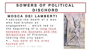 DANTE'S INFERNO | Circle 8 Bolgia 9: Sowers of Dischord | PPTX