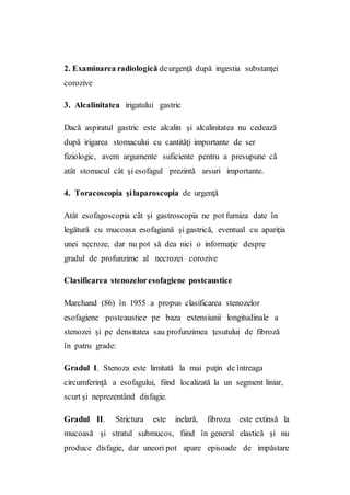 Bolile esofagului | DOC