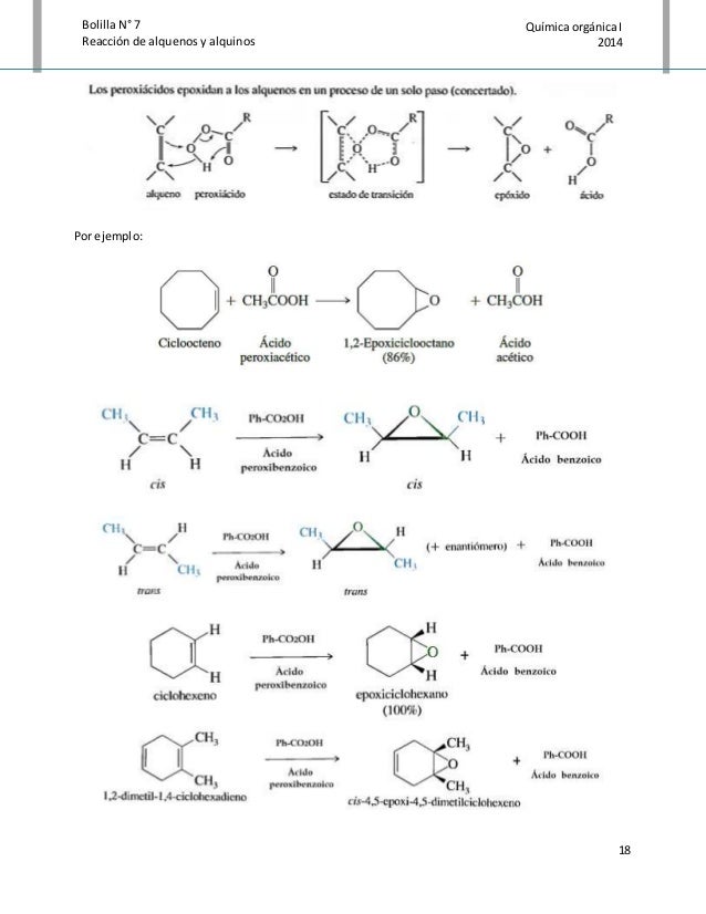 Reacciones de alquenos y alquinos