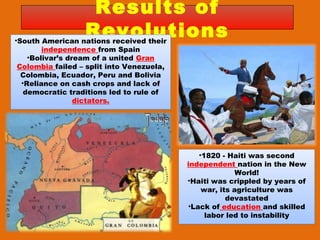 Mexico and Latin American Revolutions | PPT