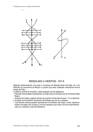 Firmas palo monte mayombe yaya tatas PDF | PDF