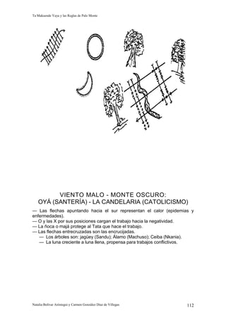 Firmas palo monte mayombe yaya tatas PDF | PDF