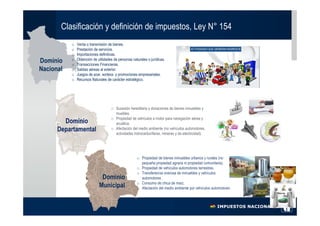 Impuestos Internos Bolivia