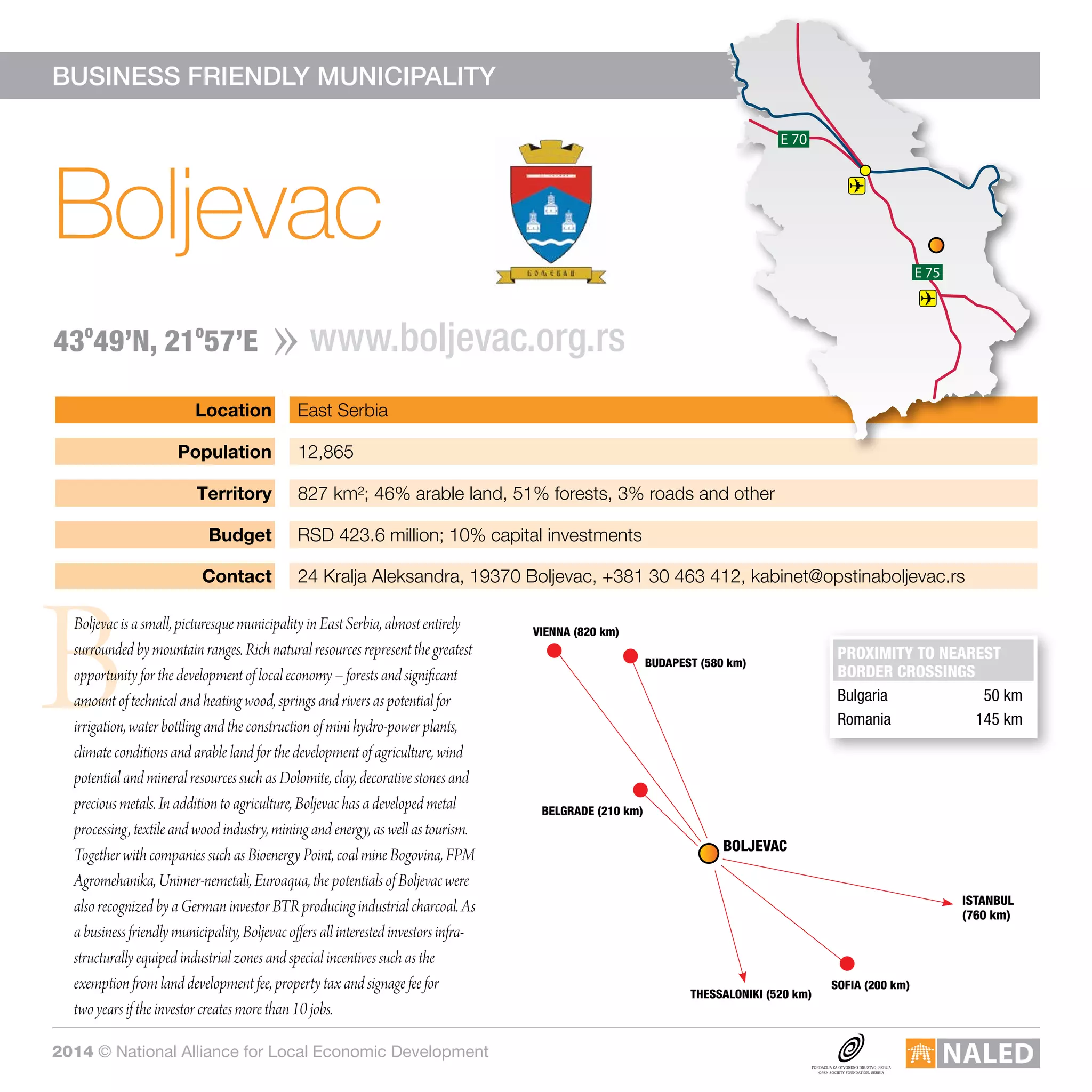 Invest in Boljevac - Business Friendly Municipality | PDF