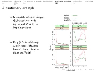 Bolker esa2014 | PPT