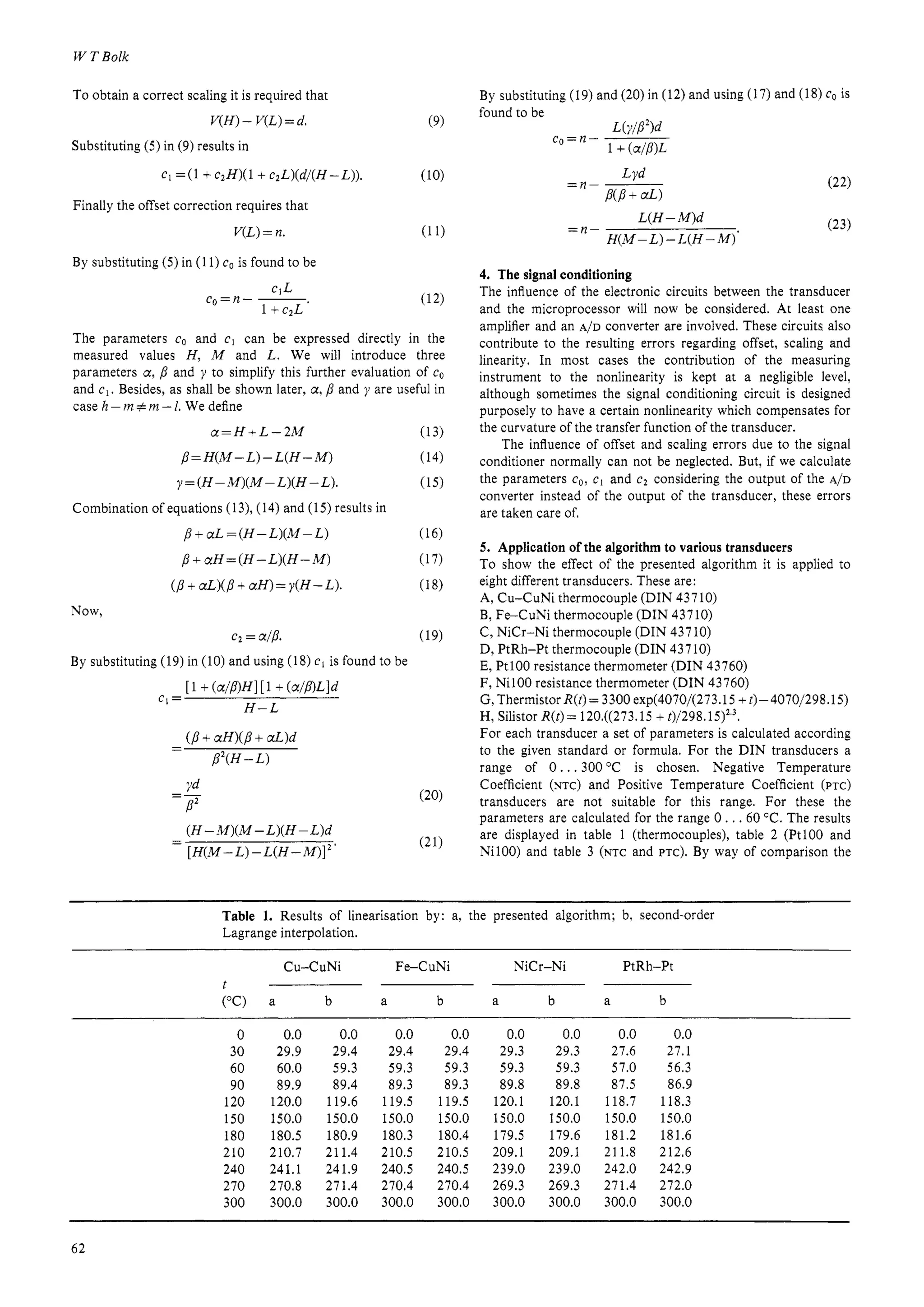 Bolk method of Linearization of sensors and implementation using signal conditioing devices ...