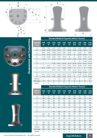 Bollard catalog | PDF