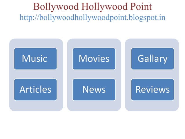 Bollywood hollywood point | PPTX | Movies | Entertainment