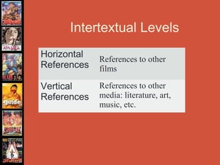 Bollywood intertextuality | PPT