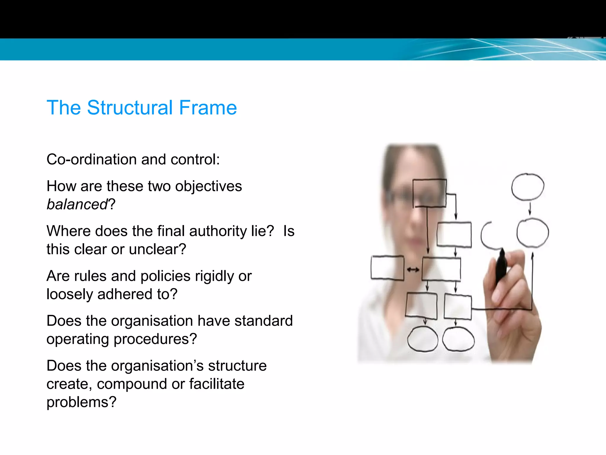 Bolman & Deal's Four Frames for Organisational Analysis | PPT