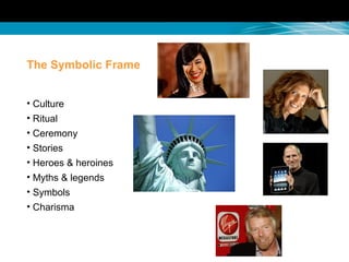 Bolman & Deal's Four Frames for Organisational Analysis | PPT