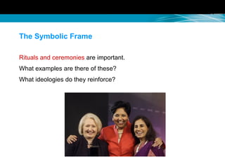 Bolman & Deal's Four Frames for Organisational Analysis | PPT