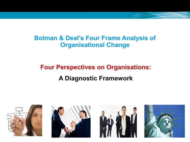 Bolman & Deal's Four Frames for Organisational Analysis | PPT | Human ...