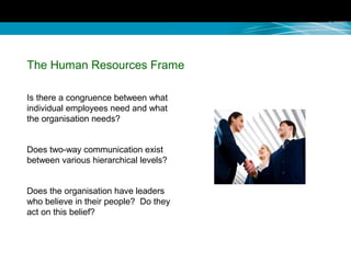 Bolman & Deal's Four Frames for Organisational Analysis | PPT