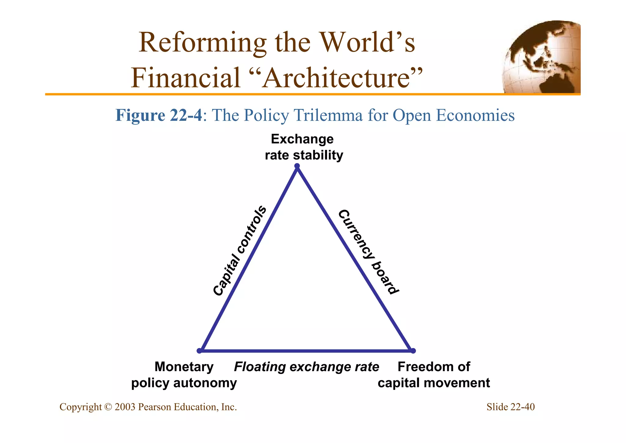 Developing Countries: Growth, Crisis, and Reform | PDF