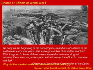 Bolshevik Russia | PPT