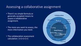 Creating a space for student collaboration.ppsx