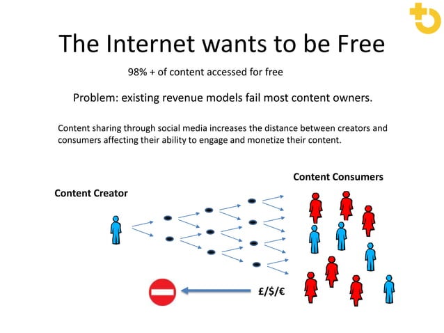 Bolster Project | PPT