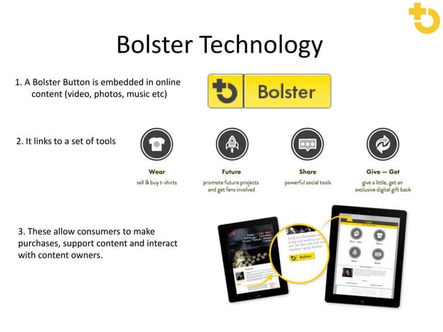 Bolster Project | PPTX
