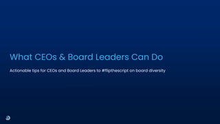Bolster's Board Benchmarking Study | PPT