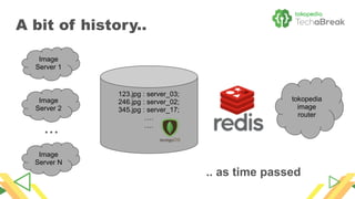 Boltdb - an embedded key value database | PPT