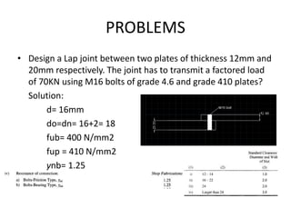 Bolted connection | PPT