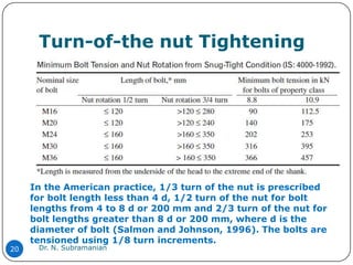 Bolted connections | PPTX