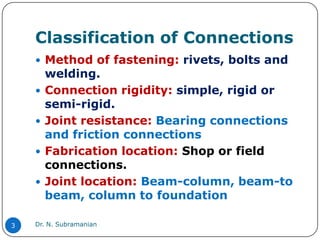 Bolted connections | PPTX
