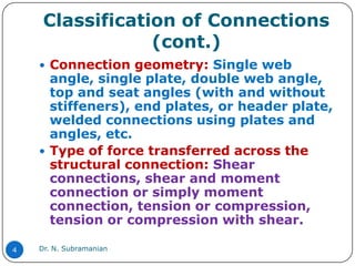 Bolted connections | PPTX