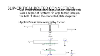 BOLTED CONNECTIONS.pptx