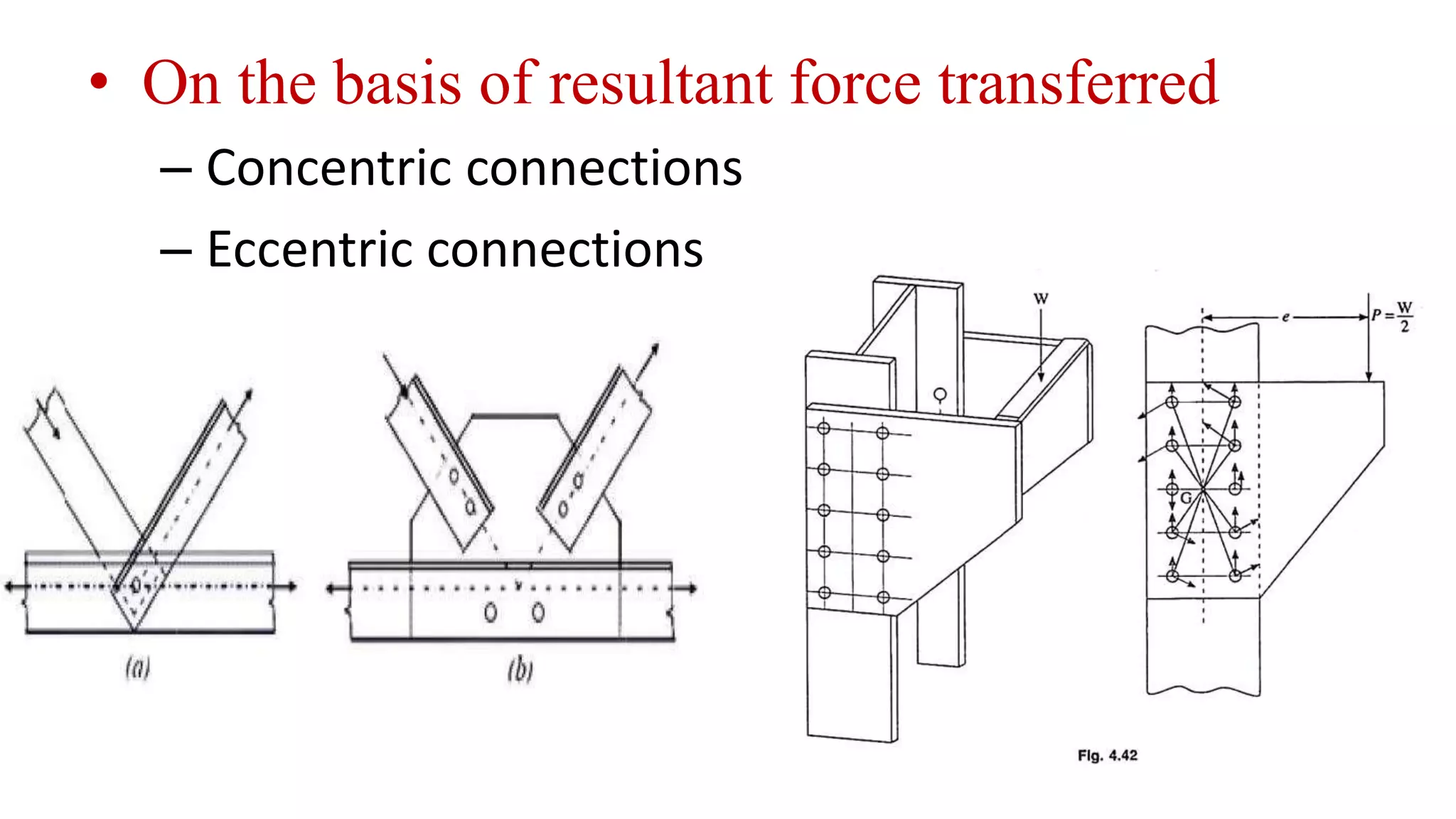 bolted connections.pptx